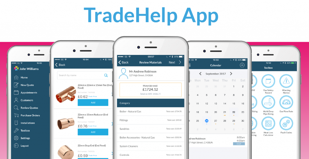 TradeHelp APP - Available now for FREE - TradeHelp